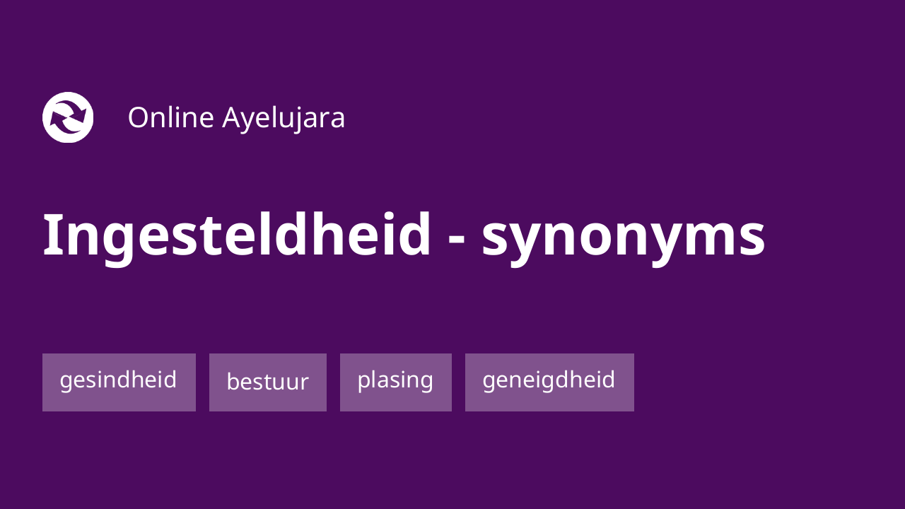 Ingesteldheid - sinonieme, luister, definisie, voorbeelde | OpenTran
