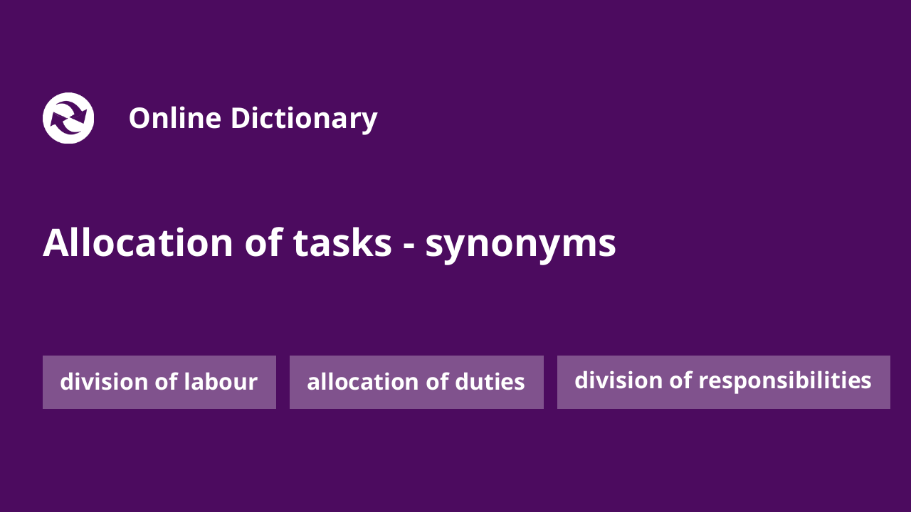 Allocation of tasks - synonyms, pronunciation, examples | OpenTran