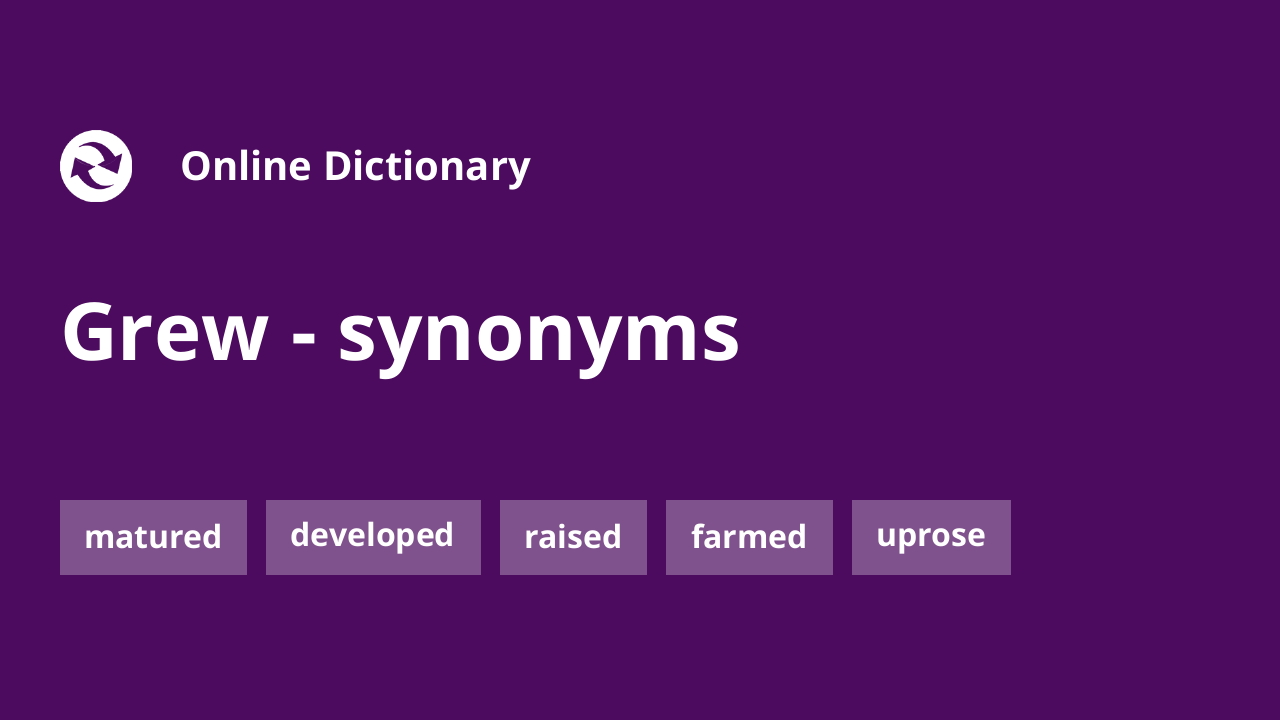 Grew - synonyms, pronunciation, definition, meaning, examples ...