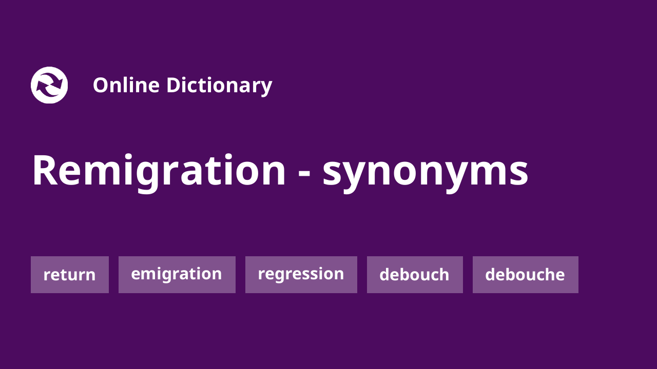 Remigration - synonyms, pronunciation, definition, meaning, examples ...