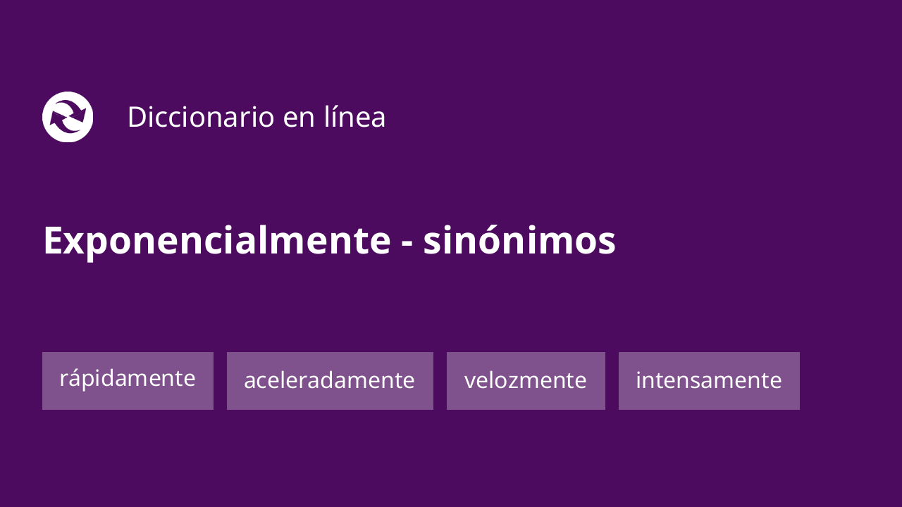Exponencialmente - sinónimos, pronunciación, definición, ejemplos ...