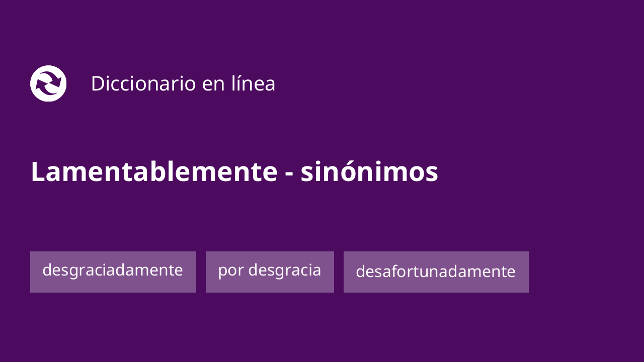 Lamentablemente - sinónimos, pronunciación, definición, ejemplos | OpenTran