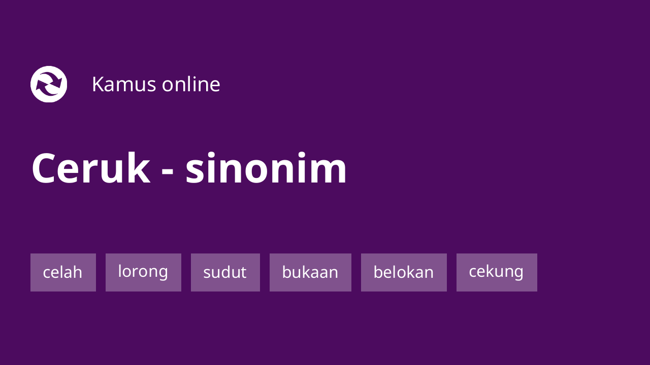 Ceruk - sinonim, pengucapan, arti kata, contoh | OpenTran