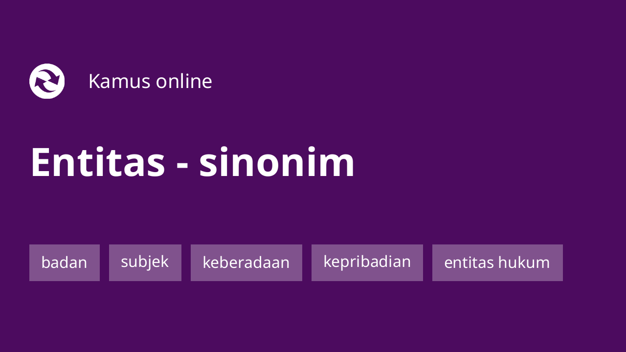 Entitas - sinonim, pengucapan, arti kata, contoh | OpenTran