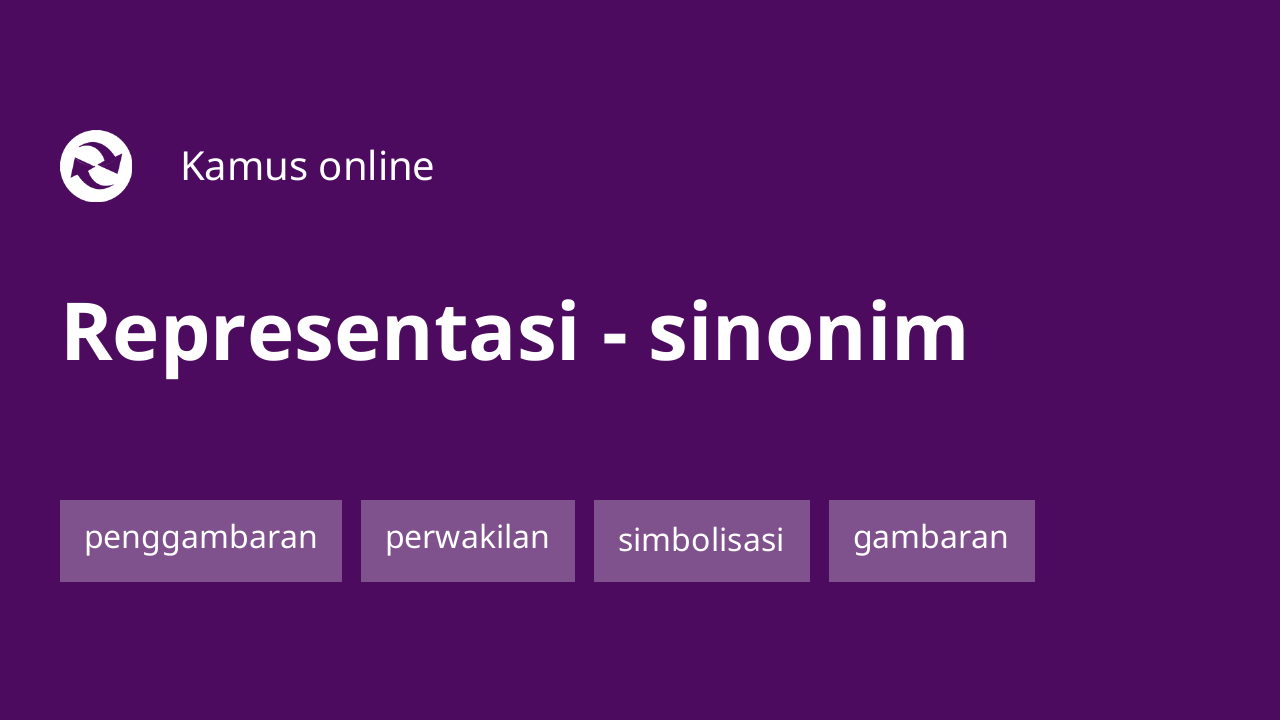 Representasi - sinonim, pengucapan, arti kata, contoh | OpenTran