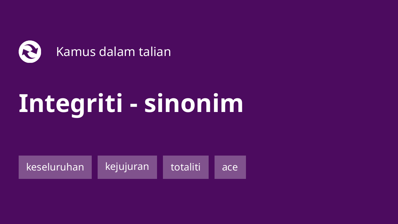 Integriti - sinonim, dengarkan, makna, definisi | OpenTran