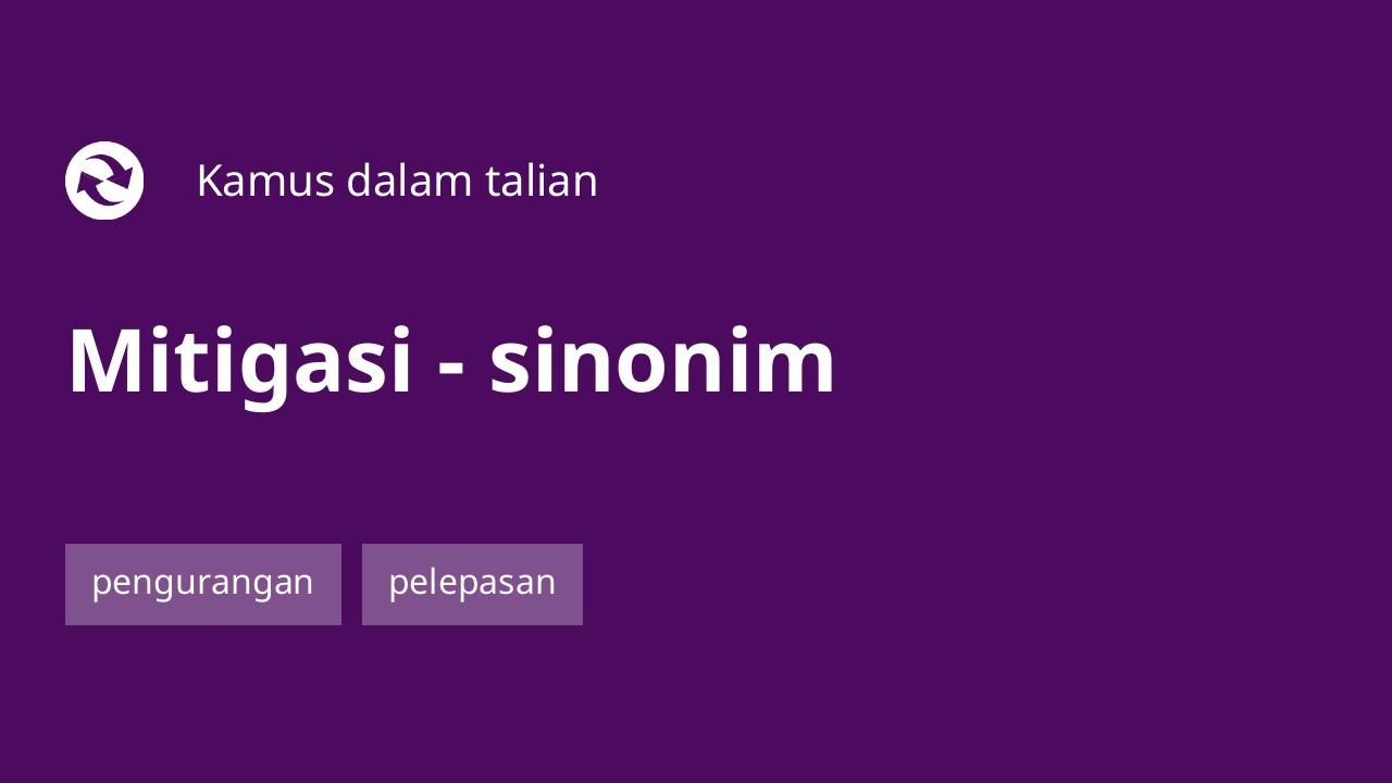 Mitigasi - sinonim, dengarkan, makna, definisi | OpenTran