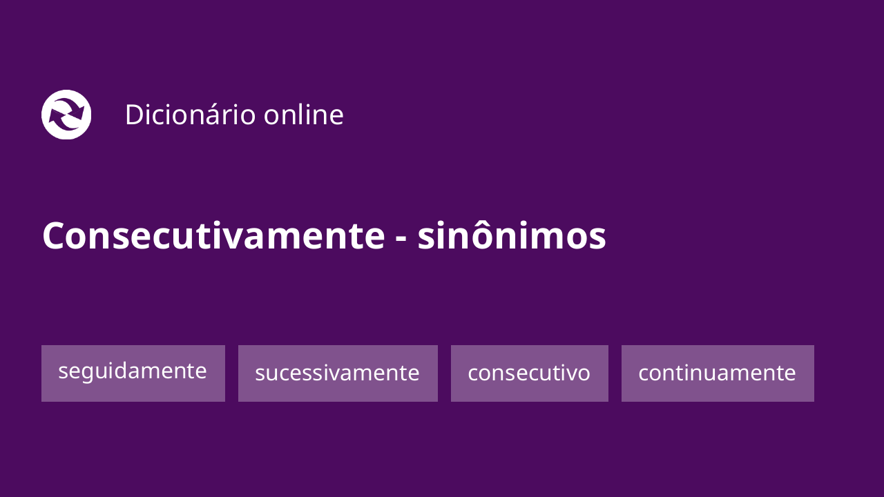 Consecutivamente - sinônimos, pronúncia, significado, exemplos | OpenTran