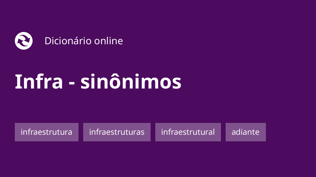 Infra - sinônimos, pronúncia, significado, exemplos | OpenTran