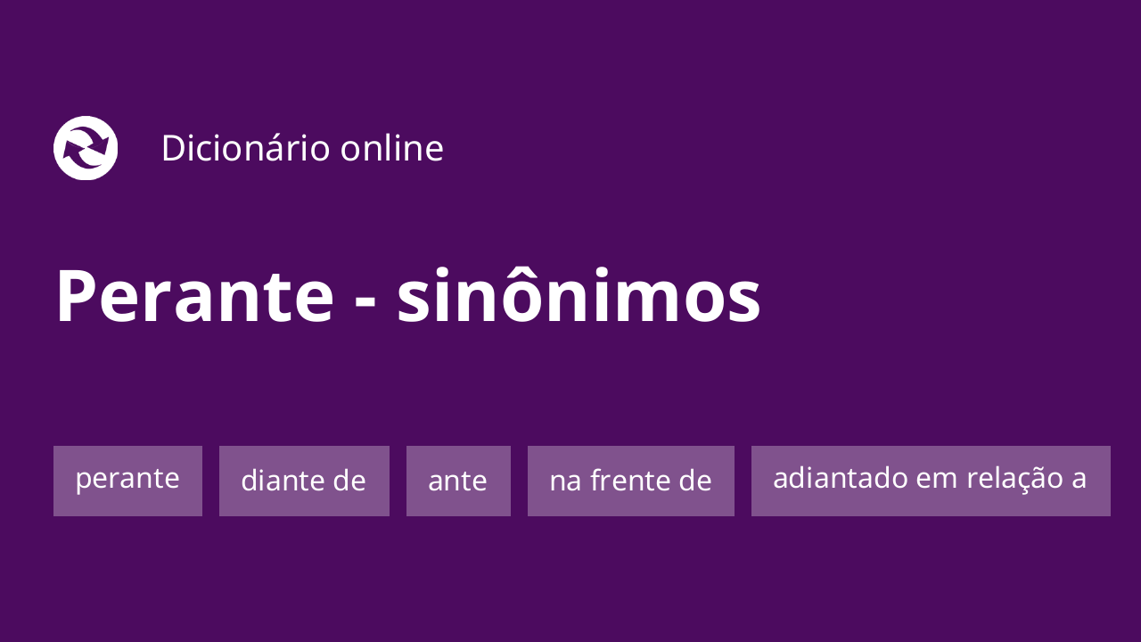 Perante - sinônimos, pronúncia, significado, exemplos | OpenTran