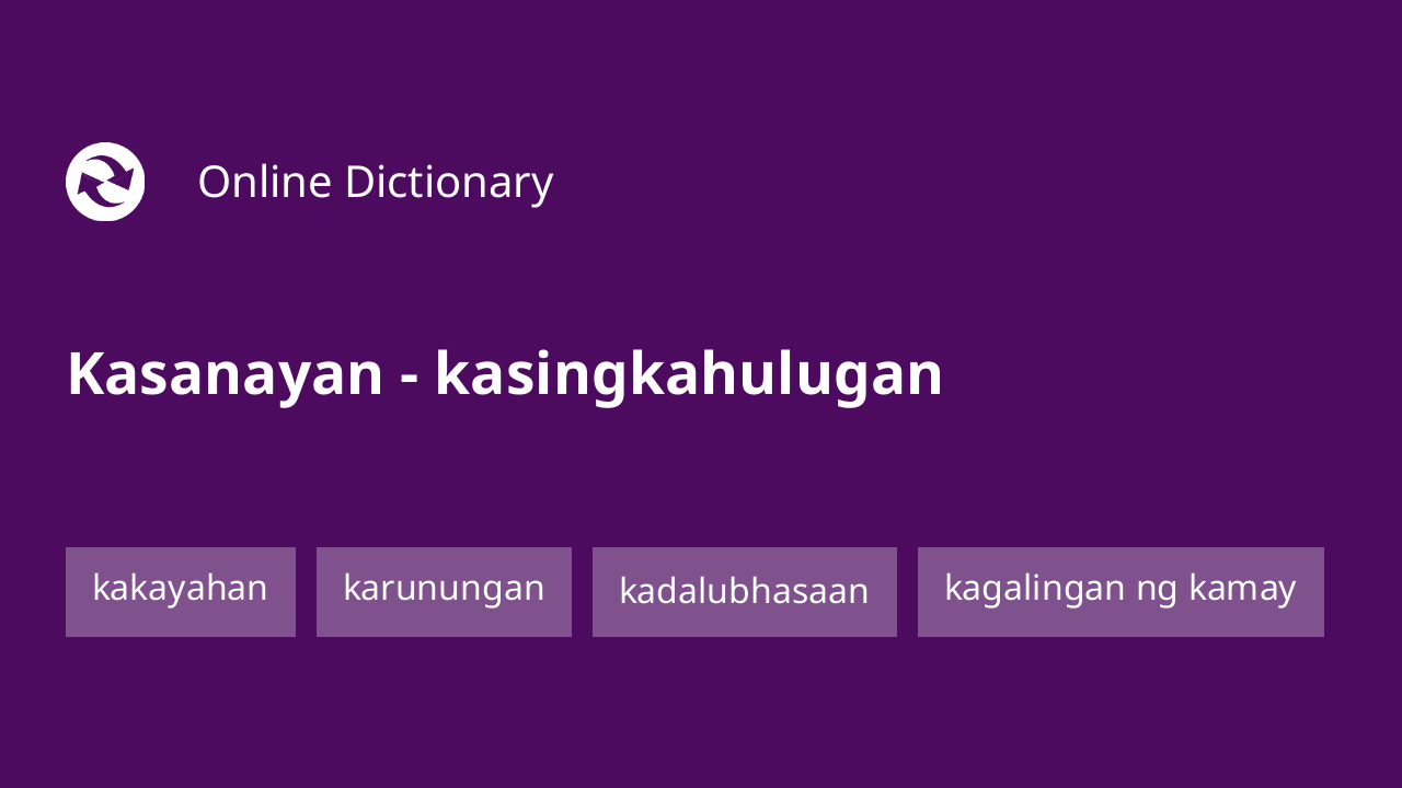 Kasanayan - kasingkahulugan, pagbigkas, kahulugan, halimbawa | OpenTran